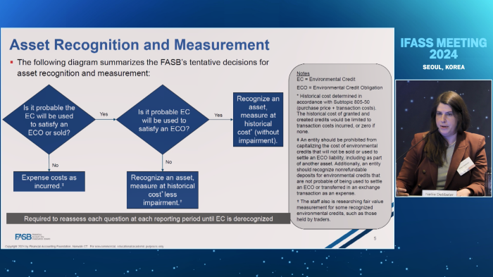 IFASS MEETING 2024 SEOUL KOREA Live Streaming - 스트리밍코리아 레퍼런스 소개 - 스트리밍코리아